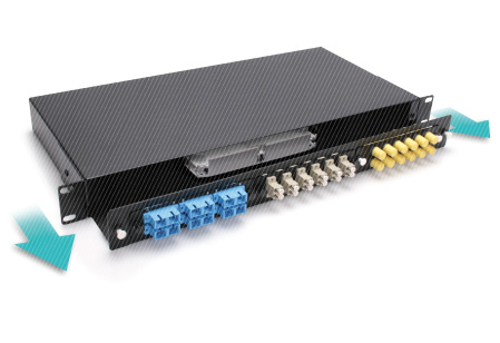 Fibremex U.S.A. - Products / Fiber Optic / Fiber Optic Termination Shelf