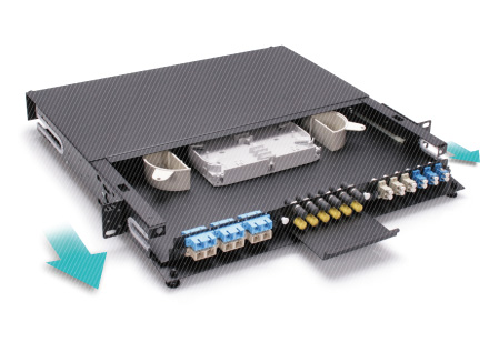 Fibremex U.S.A. - Products / Fiber Optic / Fiber Optic Termination Shelf