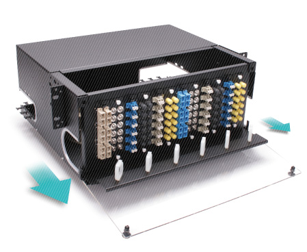 Fibremex U.S.A. - Products / Fiber Optic / Fiber Optic Termination Shelf